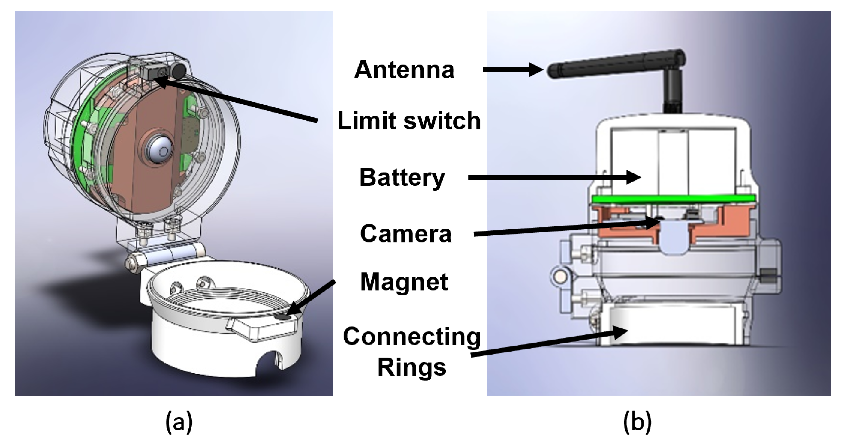 End-to-End Solution for Analog Gauge Monitoring Using Computer Vision ...