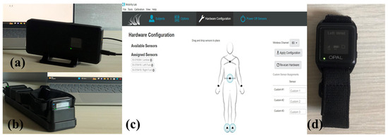 Agreement between Optoelectronic System and Wearable Sensors for the ...