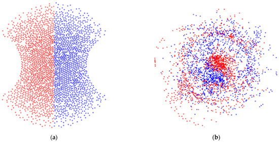 Particle Tracking and Micromixing Performance Characterization with a ...