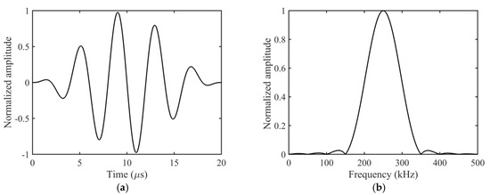 High-Precision Corrosion Detection via SH1 Guided Wave Based on Full ...
