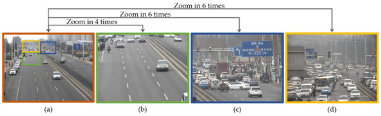 Sensors | Free Full-Text | SASFF: A Video Synthesis Algorithm for Unstructured Array Cameras ...