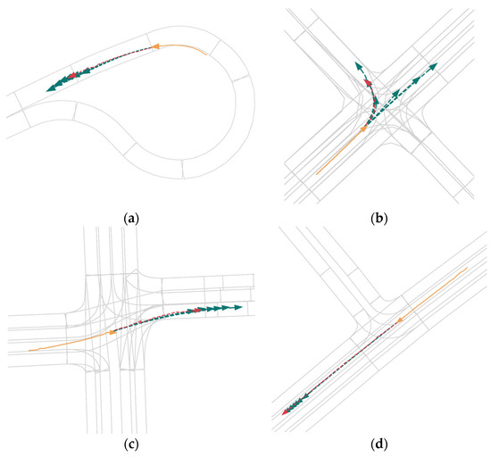 Query-Informed Multi-Agent Motion Prediction