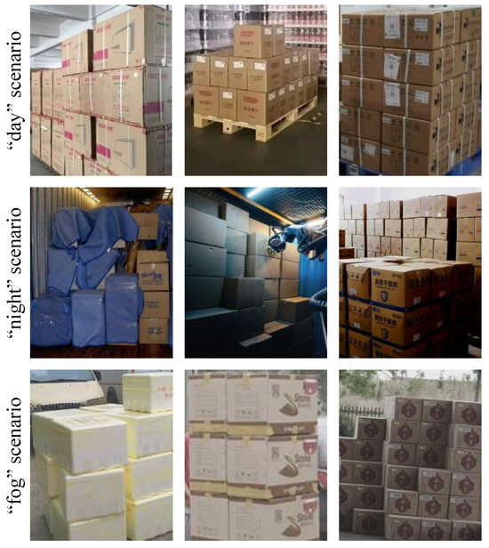 High-Precision Carton Detection Based on Adaptive Image Augmentation ...