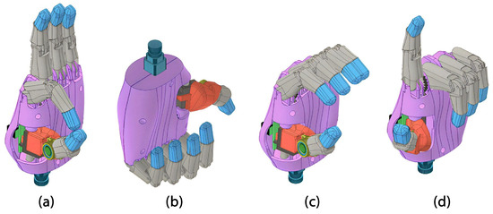 The LIBRA NeuroLimb: Hybrid Real-Time Control and Mechatronic Design ...