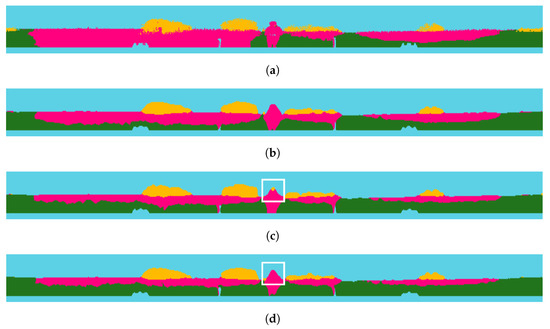 Knowledge Distillation for Traversable Region Detection of LiDAR Scan ...