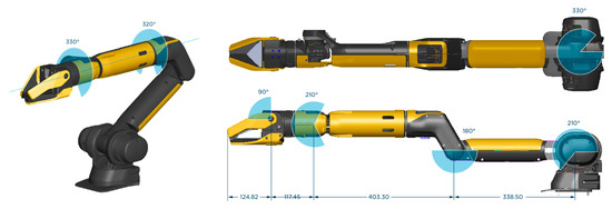 A Brain-Controlled Quadruped Robot: A Proof-of-Concept Demonstration