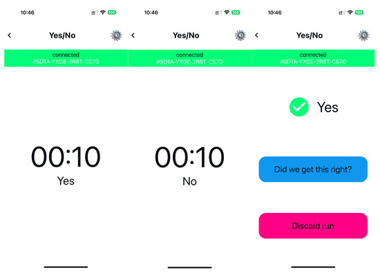 A Brain-Controlled Quadruped Robot: A Proof-of-Concept Demonstration