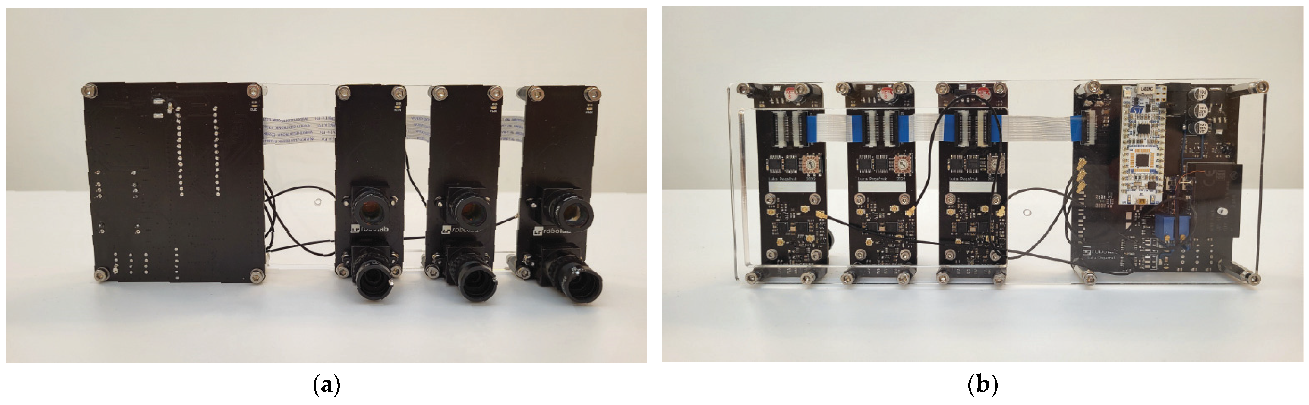 Sensors | Free Full-Text | Modular Lidar System for Multiple Field-of-View Ranging