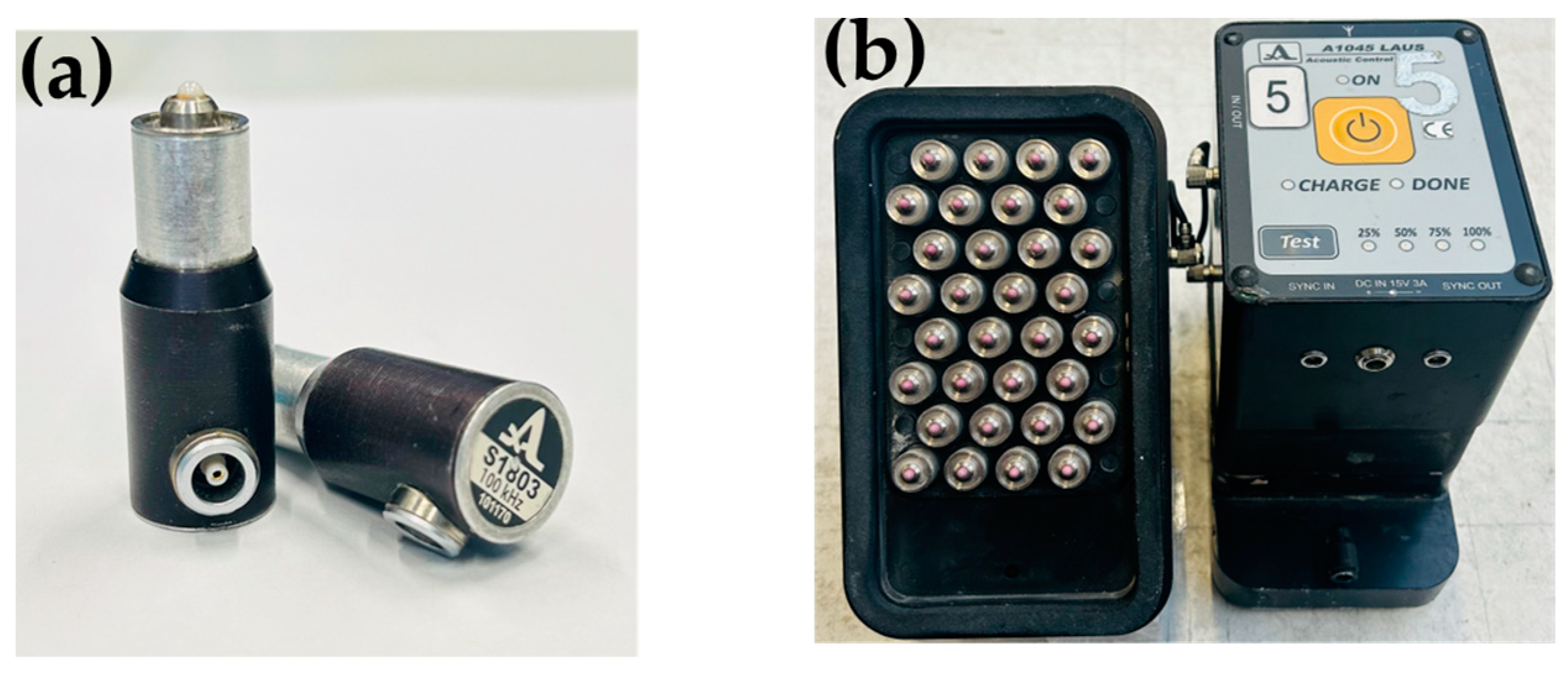 Enhancing the Performance of a Large Aperture Ultrasound System (LAUS ...