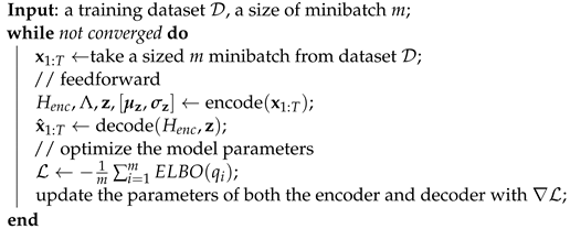 Sensors | Free Full-Text | A Synthetic Time-Series Generation Using a ...