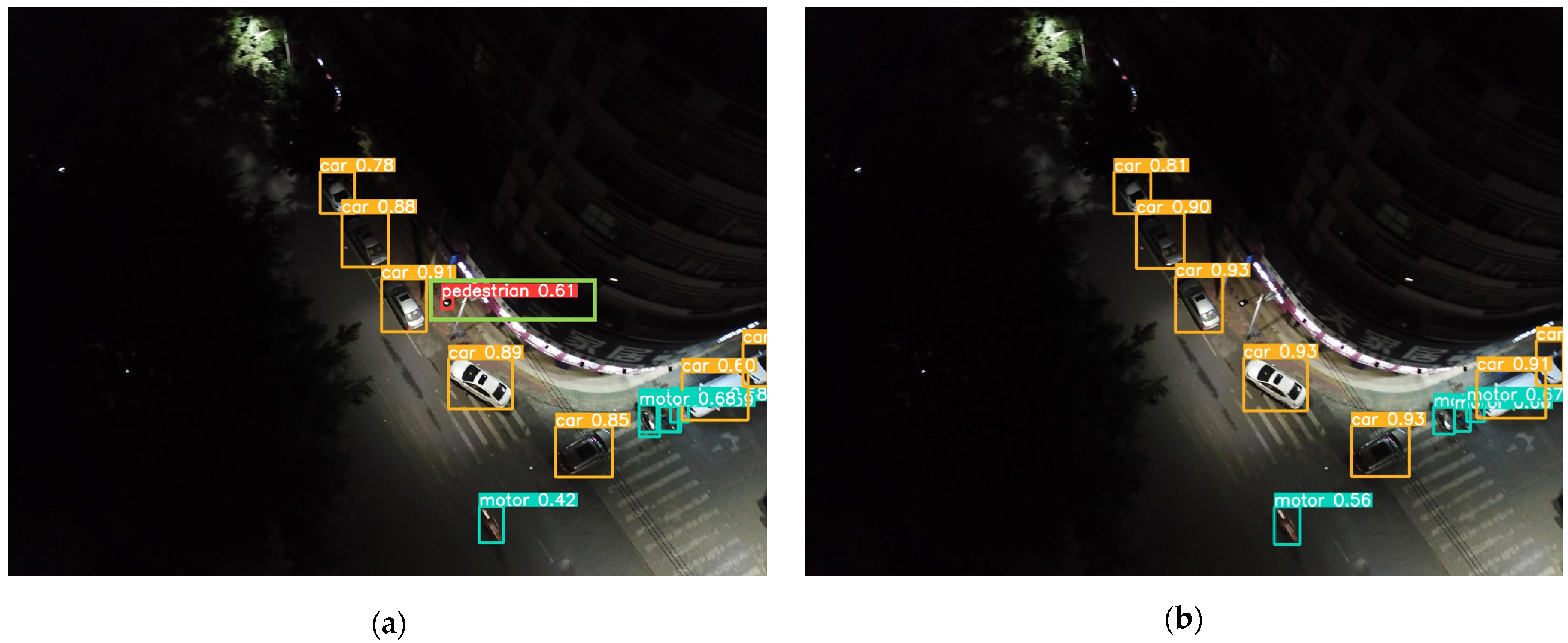 Small Target-YOLOv5: Enhancing the Algorithm for Small Object Detection in Drone Aerial Imagery ...