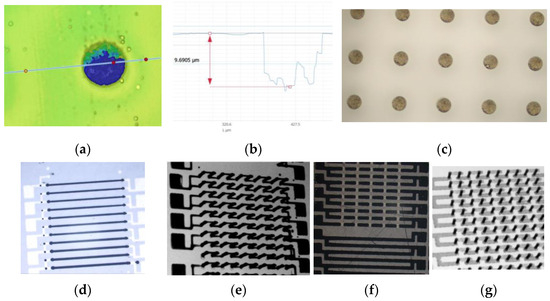 Application of Through Glass Via (TGV) Technology for Sensors ...