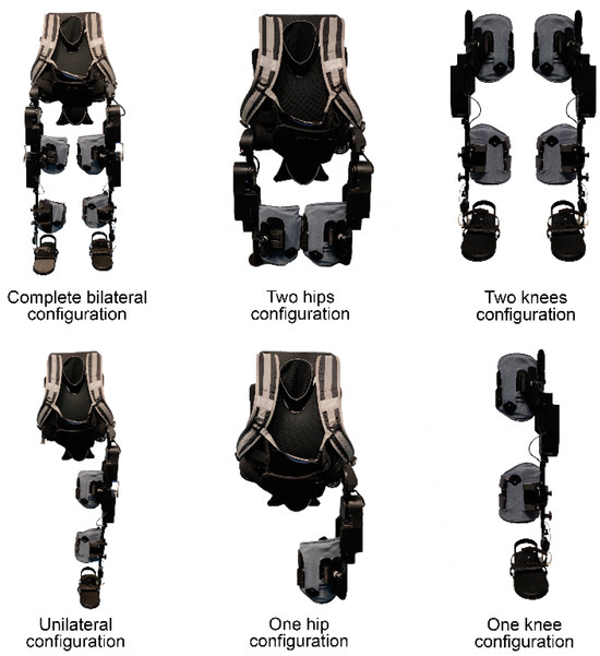 STELO: A New Modular Robotic Gait Device for Acquired Brain Injury ...