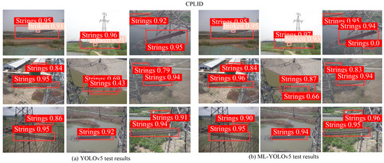 Sensors Free Full Text Insulator Defect Detection Based On Ml Yolov5 Algorithm
