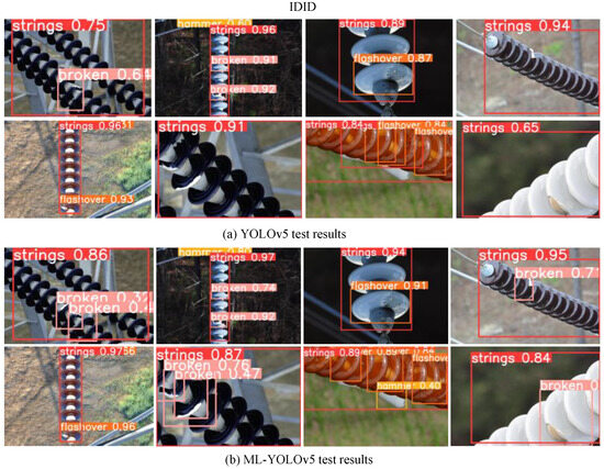 Sensors | Free Full-Text | Insulator Defect Detection Based on ML-YOLOv5 Algorithm