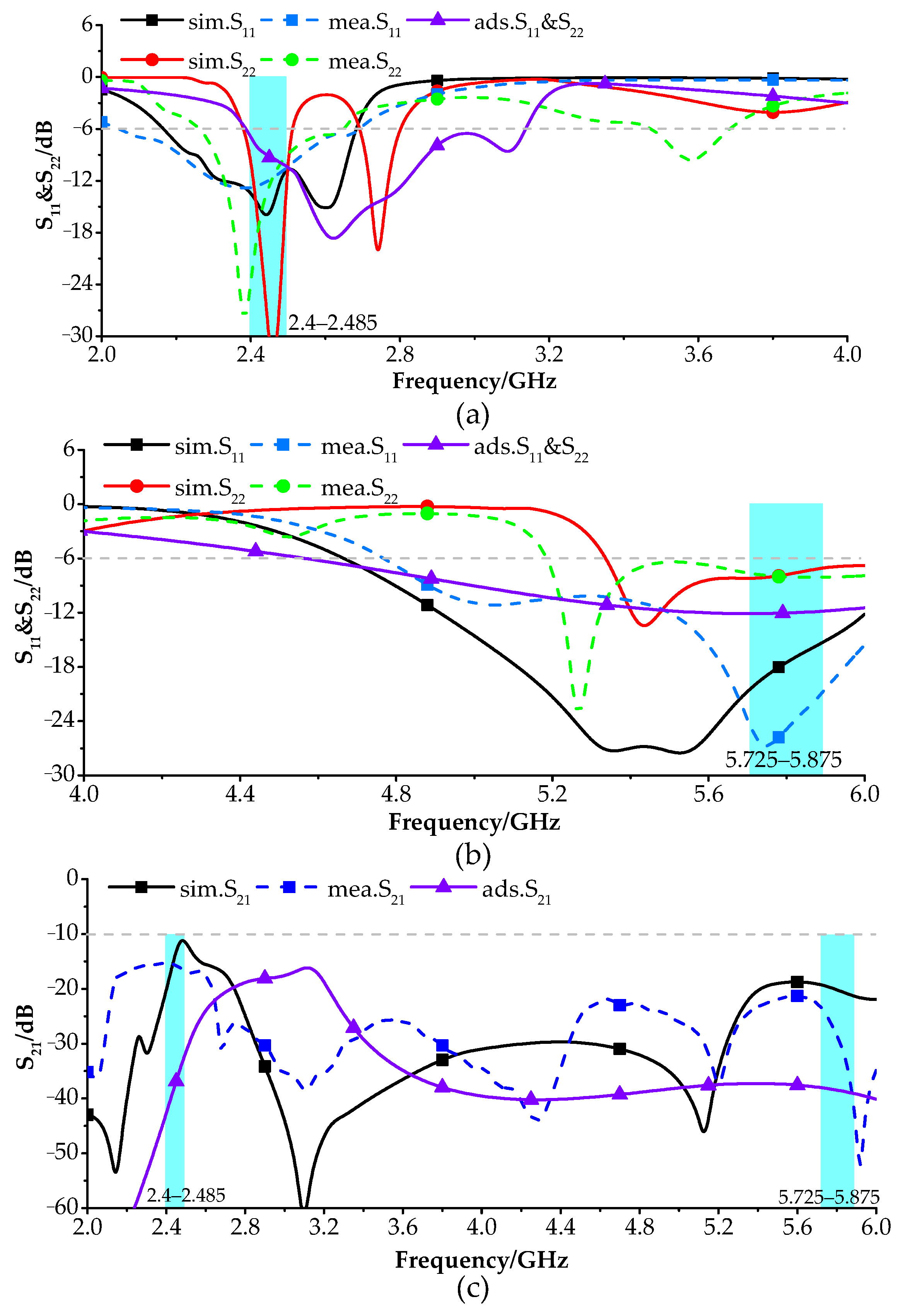Dual-Polarization Ambient Backscatter Communications and Signal Detection
