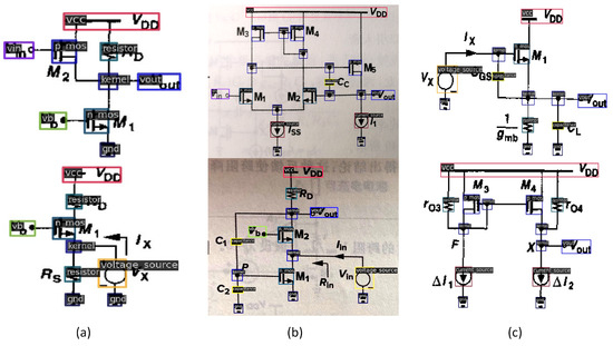 Sensors | Free Full-Text | Parsing Netlists of Integrated Circuits from Images via Graph ...