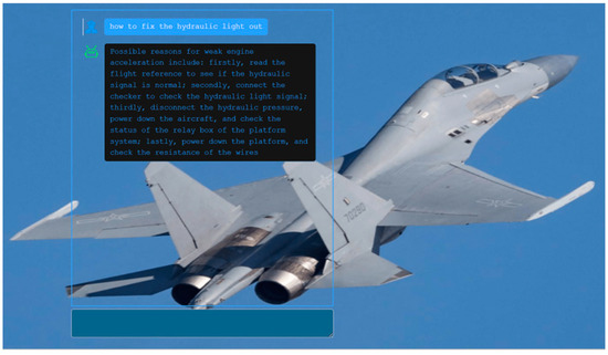 Fault Knowledge Graph Construction and Platform Development for ...