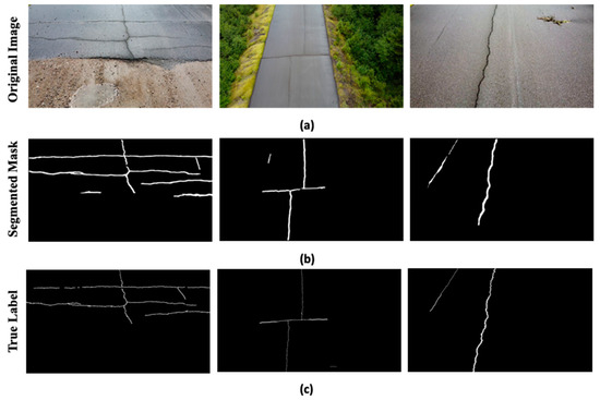 An Ensemble Approach for Robust Automated Crack Detection and Segmentation in Concrete Structures