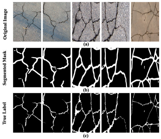 An Ensemble Approach for Robust Automated Crack Detection and Segmentation in Concrete Structures