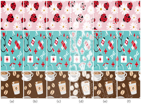 Fast Automatic Fuzzy C-Means Knitting Pattern Color-Separation Algorithm Based on Superpixels
