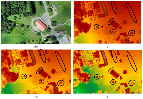 A Comparative Analysis of UAV Photogrammetric Software Performance for ...