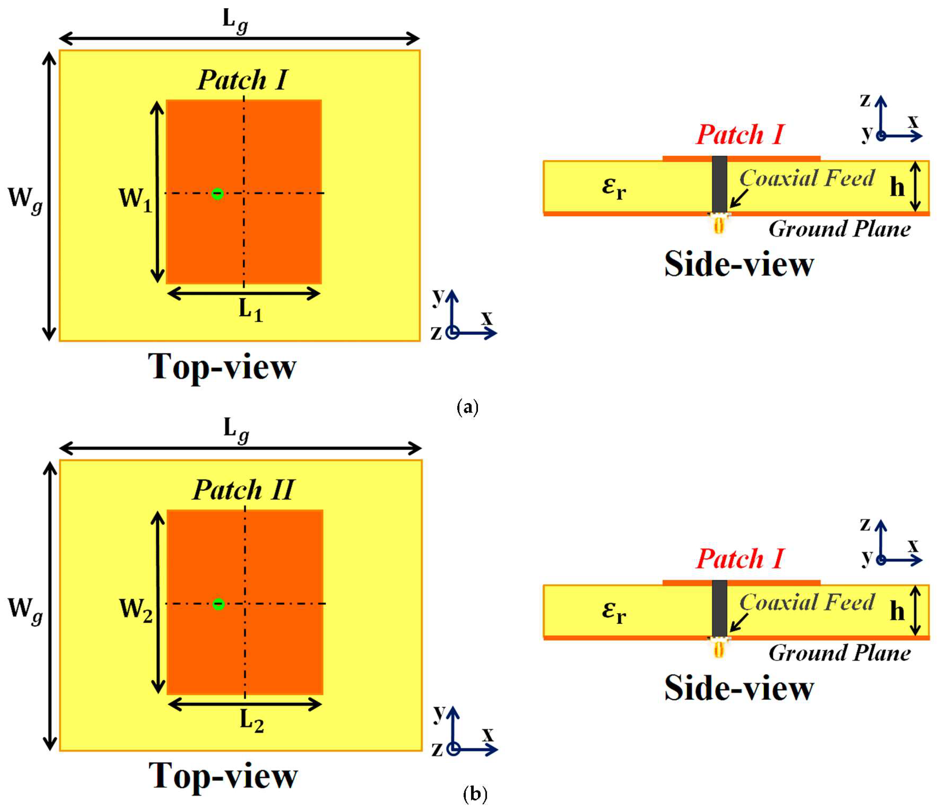 Sensors | Free Full-Text | Decoupling and Cloaking of Rectangular and Circular Patch Antennas ...
