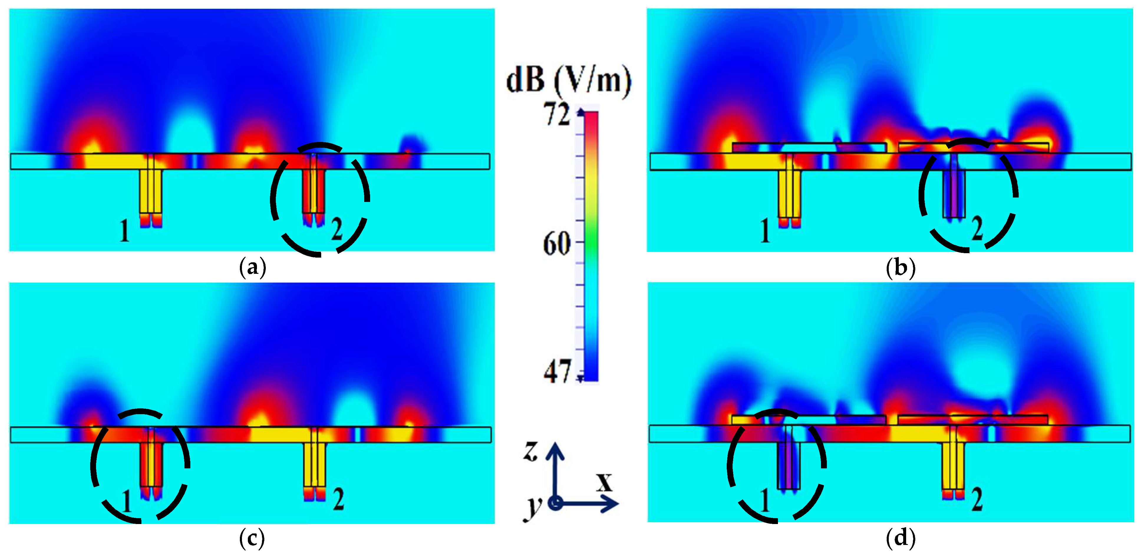 Sensors | Free Full-Text | Decoupling and Cloaking of Rectangular and Circular Patch Antennas ...