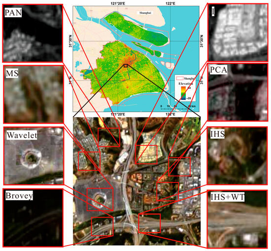 Color Night Light Remote Sensing Images Generation Using Dual ...