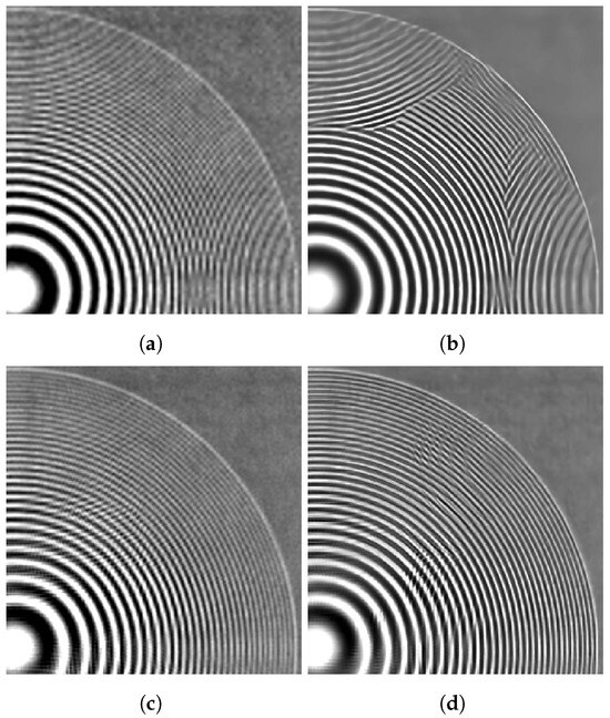 Exponential Fusion of Interpolated Frames Network (EFIF-Net): Advancing ...