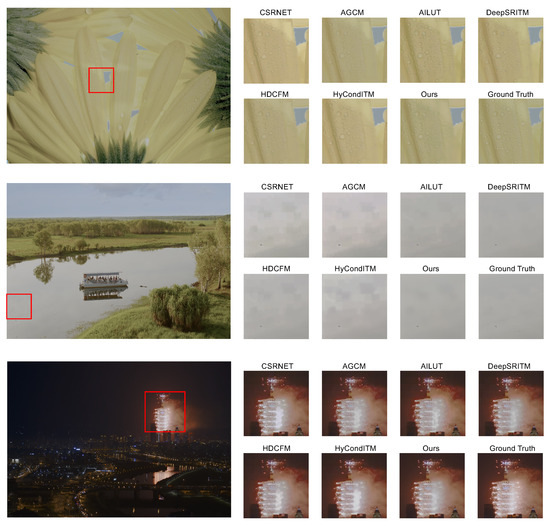 Multi-Frame Content-Aware Mapping Network for Standard-Dynamic-Range to High-Dynamic-Range ...