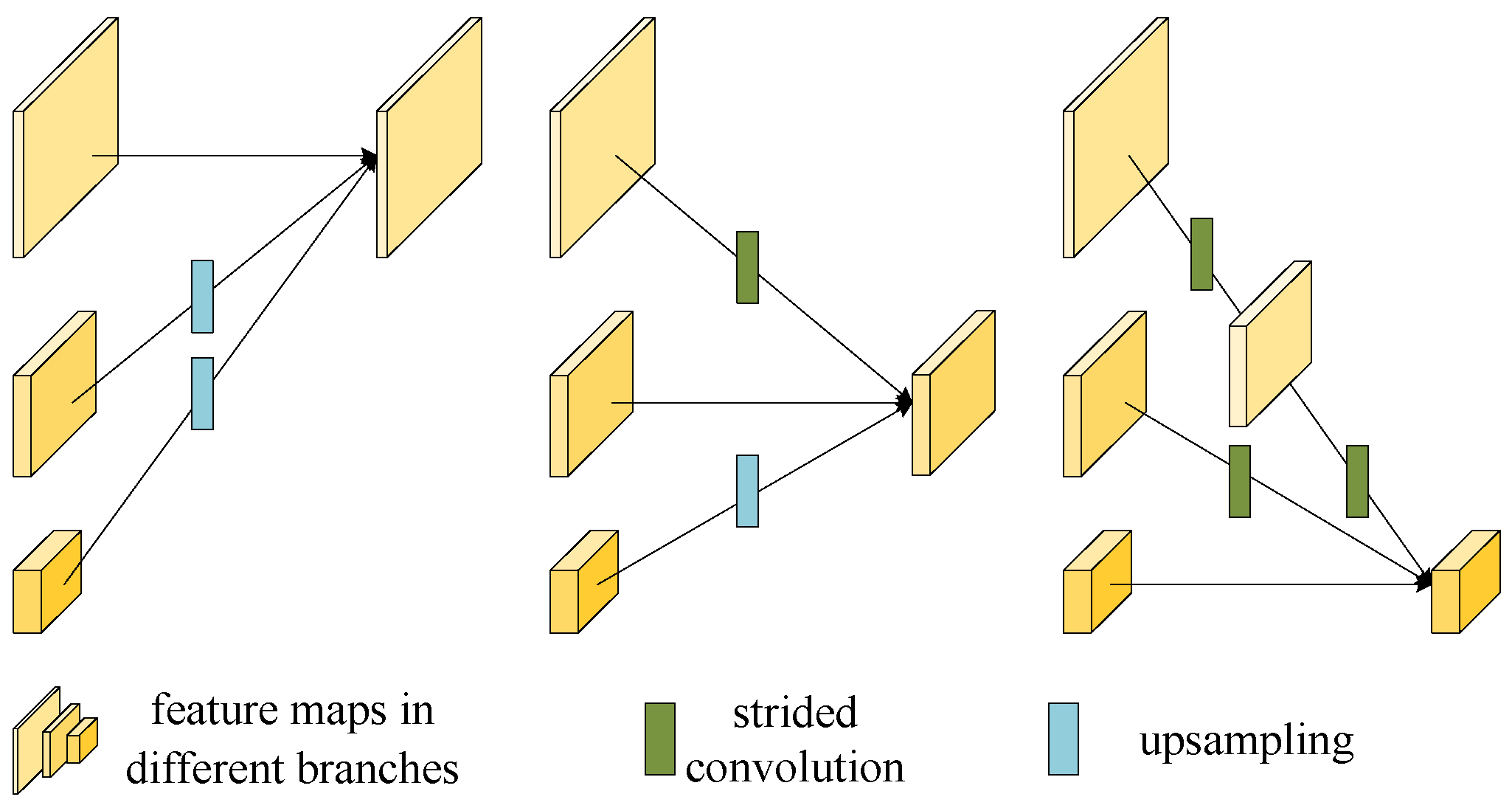 Accurate Robot Arm Attitude Estimation Based on Multi-View Images and Super-Resolution Keypoint ...