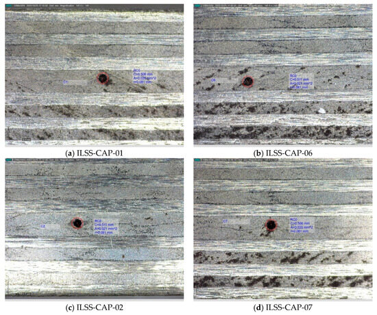 Sensors | Free Full-Text | Monitoring of Composite Structures for Re ...