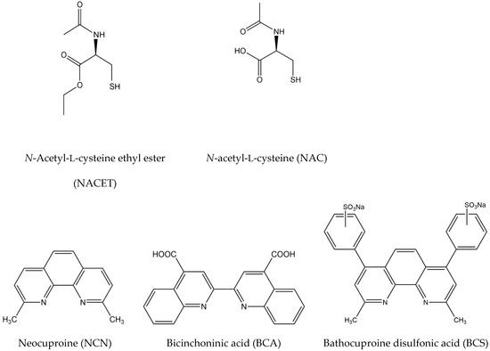 Determination of N-Acetyl-L-cysteine Ethyl Ester (NACET) by Sequential ...
