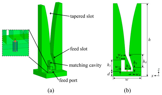 Dual-Polarized Metal Vivaldi Array Using Independent Structural Elements