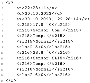 Using Large Language Models to Enhance the Reusability of Sensor Data