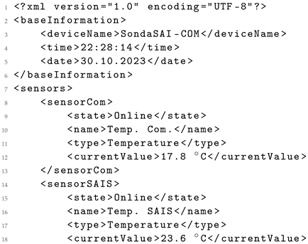 Using Large Language Models to Enhance the Reusability of Sensor Data