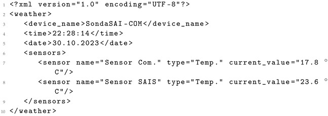 Using Large Language Models to Enhance the Reusability of Sensor Data