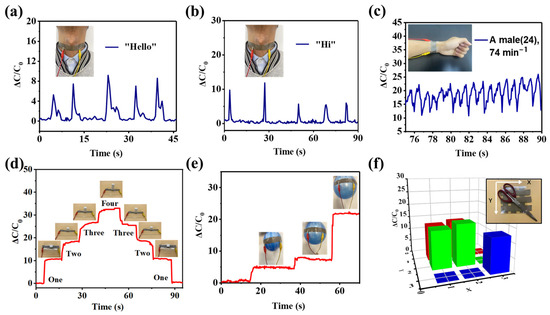 High-Sensitivity and Wide-Range Flexible Ionic Piezocapacitive Pressure ...