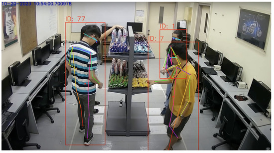 Smart Shelf System for Customer Behavior Tracking in Supermarkets