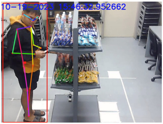 Smart Shelf System for Customer Behavior Tracking in Supermarkets
