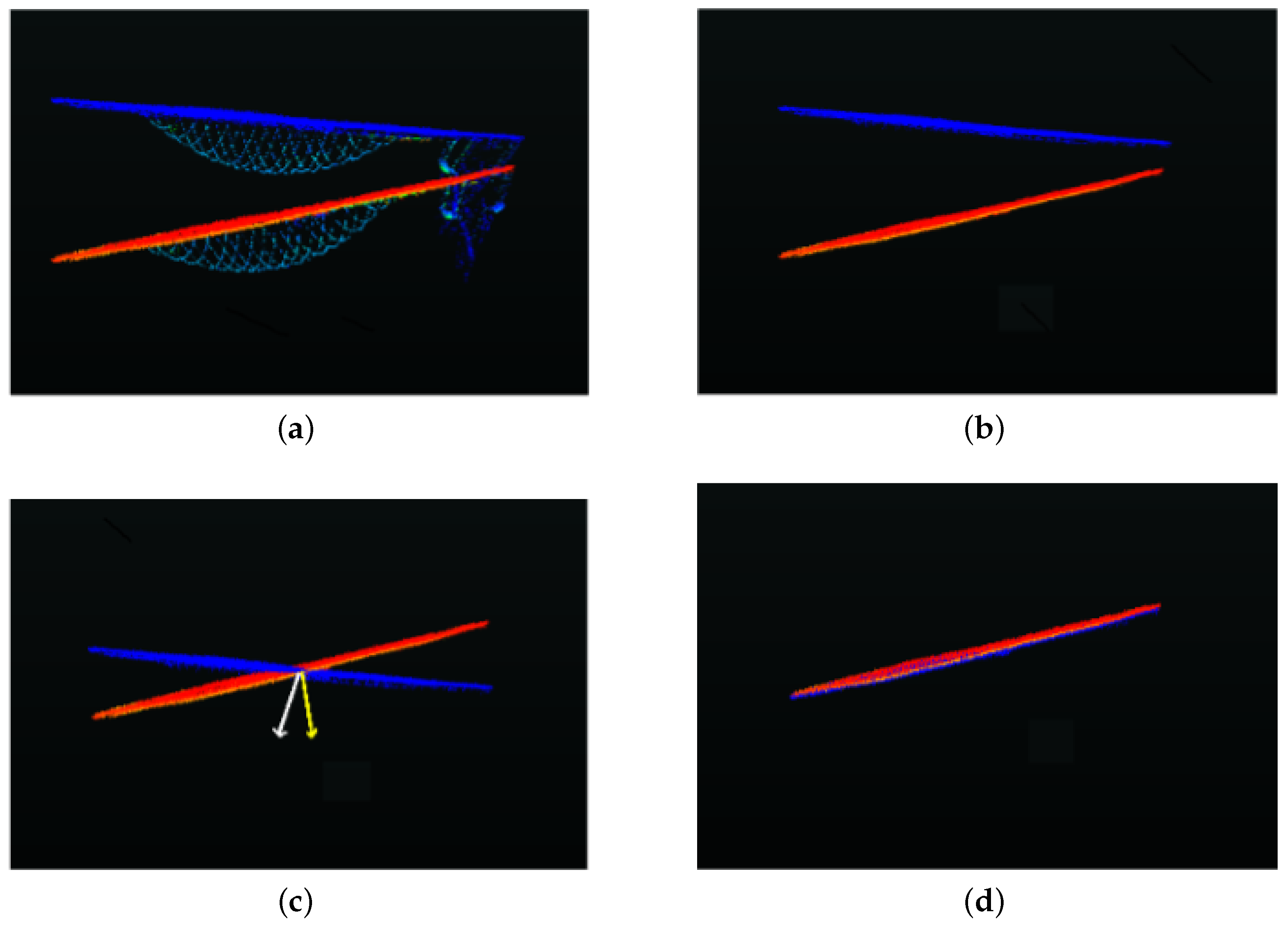 Non-Repetitive Scanning LiDAR Sensor for Robust 3D Point Cloud ...
