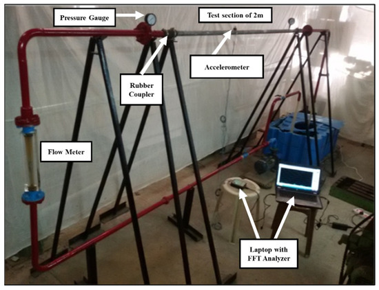 Overview of Health-Monitoring Technology for Long-Distance ...