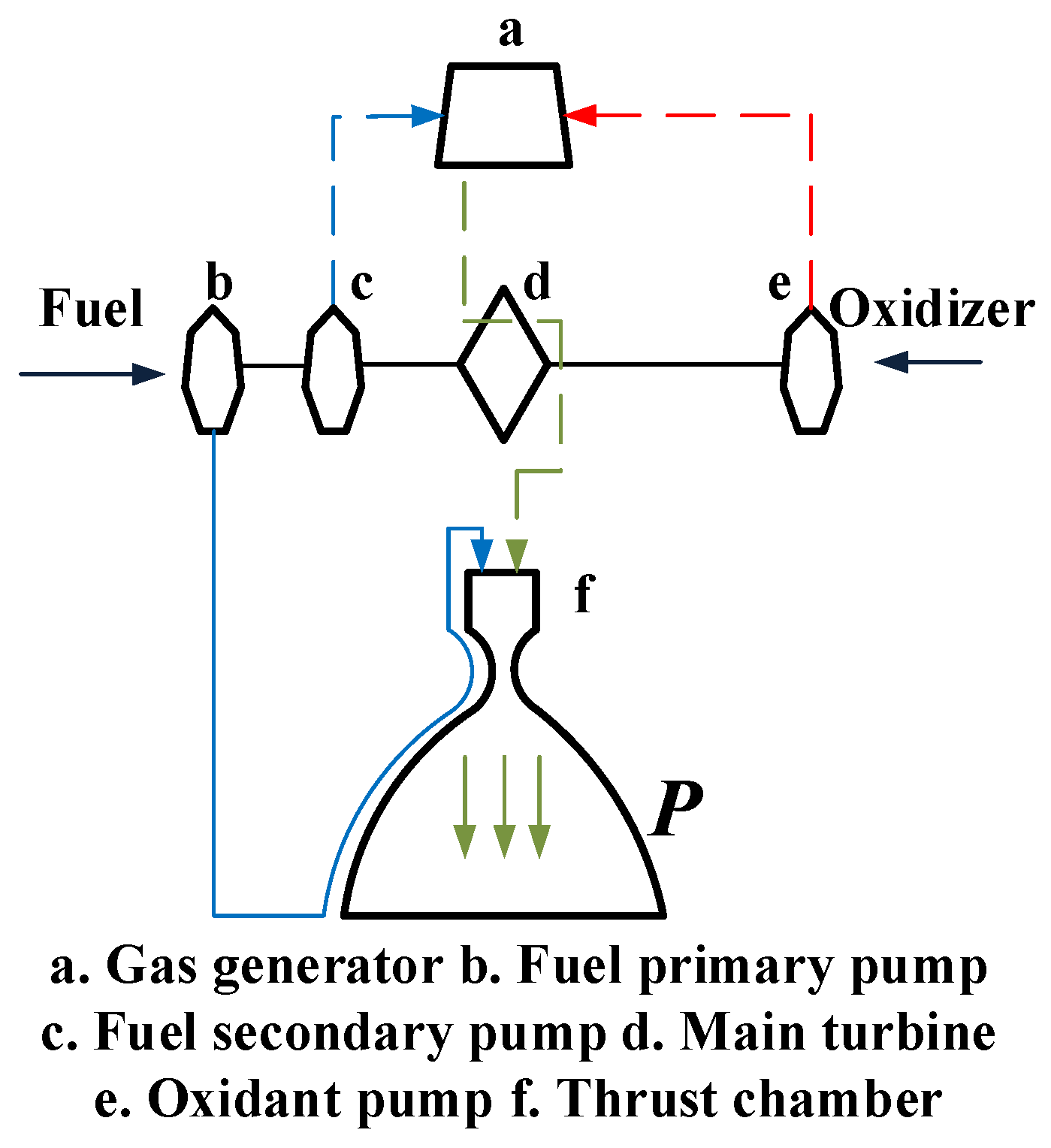 Anomaly Detection Method for Rocket Engines Based on Convex Optimized ...
