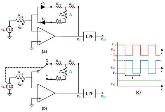 Two Proposals of a Simple Analog Conditioning Circuit for Remote ...