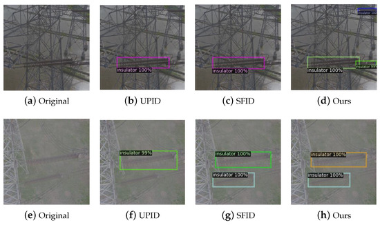Efficient Cross-Modality Insulator Augmentation for Multi-Domain Insulator Defect Detection in ...