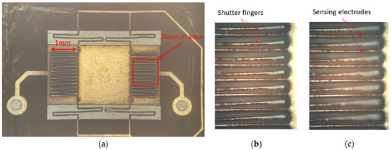 A Flexible Printed Circuit Board Based Microelectromechanical Field ...