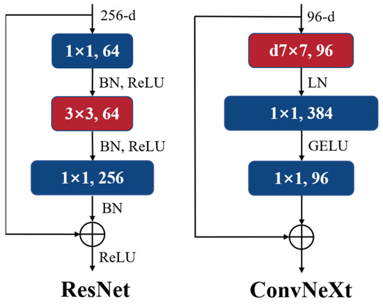 An Automated Instance Segmentation Method for Crack Detection Integrated with CrackMover Data ...