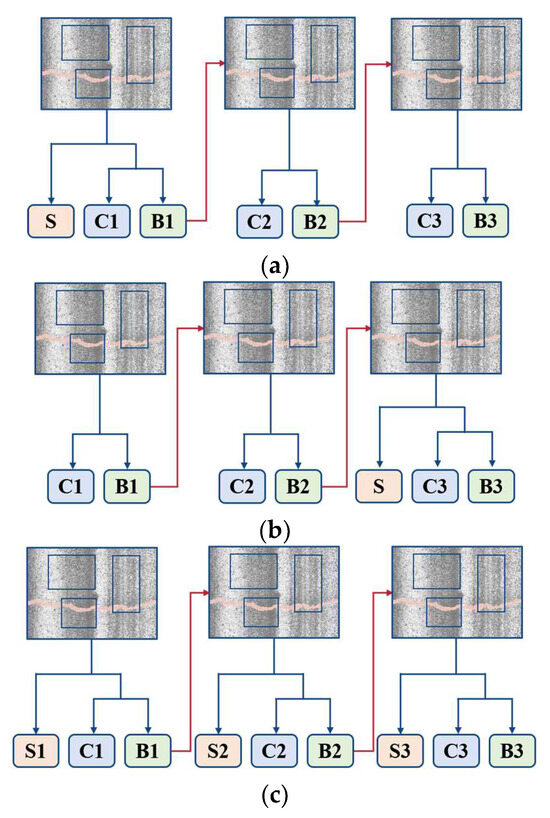An Automated Instance Segmentation Method for Crack Detection Integrated with CrackMover Data ...