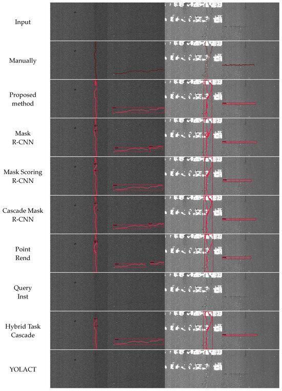 An Automated Instance Segmentation Method for Crack Detection Integrated with CrackMover Data ...